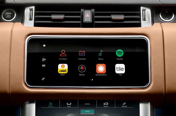 Land Rover rijders – Geniet van uitgebreide, speciale voordelen